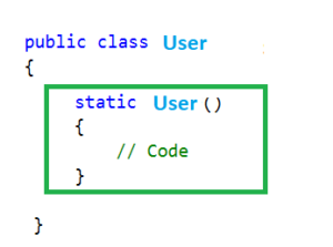 Static Constructor In C# (2025)